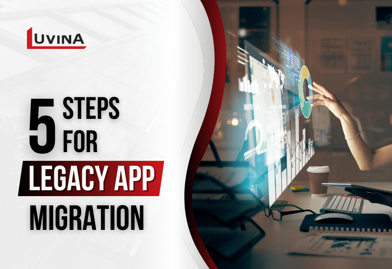 5 Steps for Legacy Application Migration Mastery 5 Steps for Legacy Application Migration Mastery