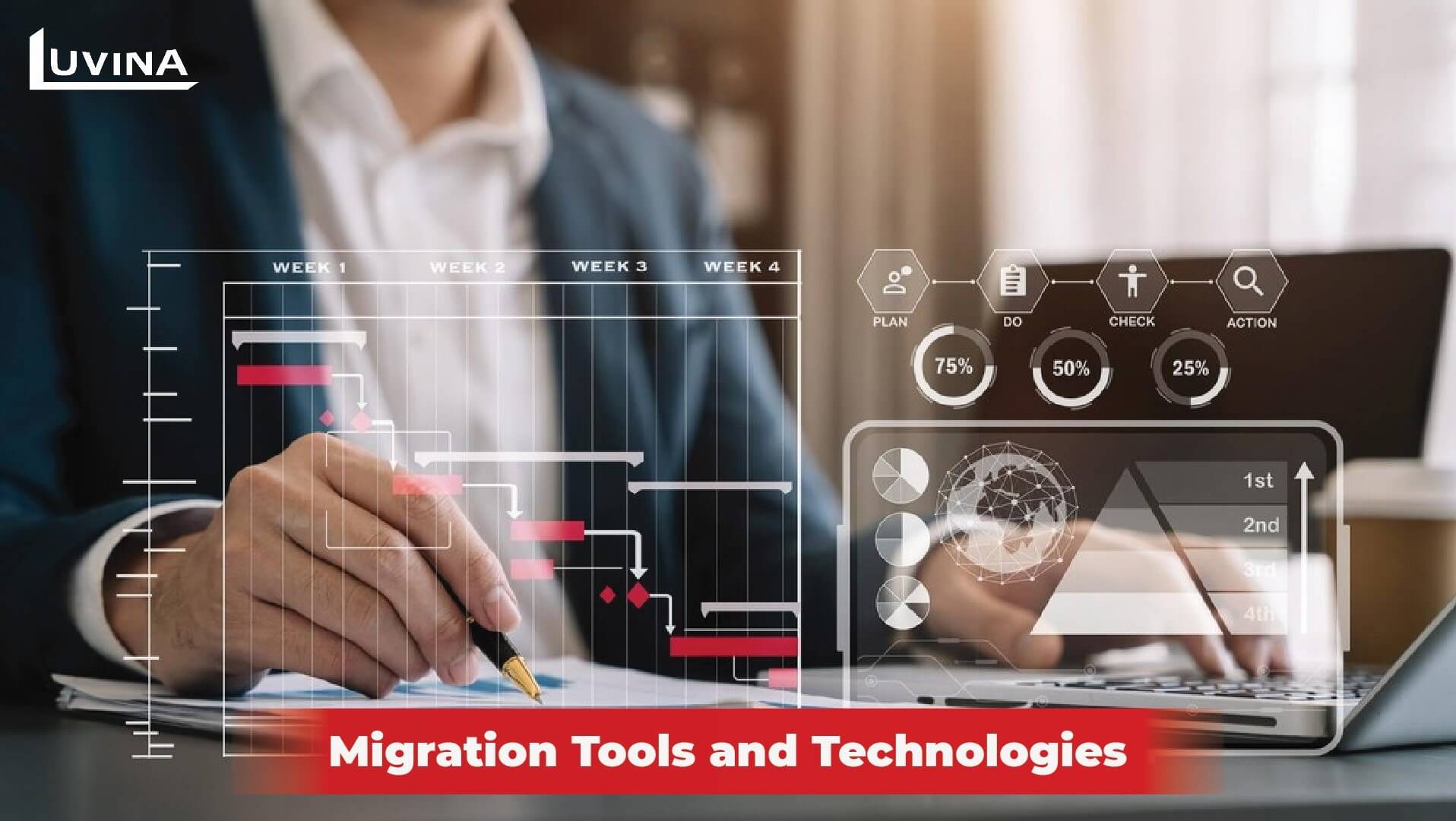 5 Steps for Legacy Application Migration Mastery