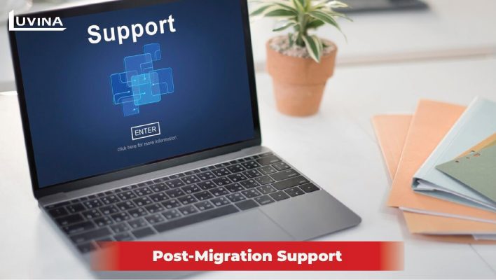5 Steps For Legacy Application Migration Mastery