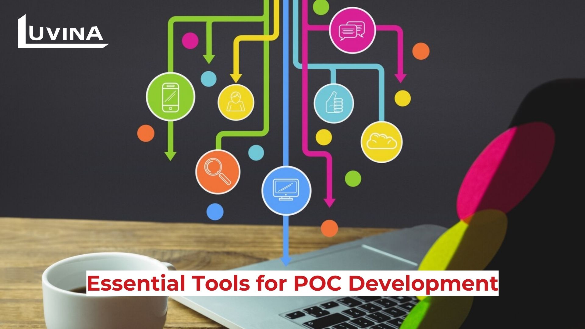 The Power of POC in Software Development