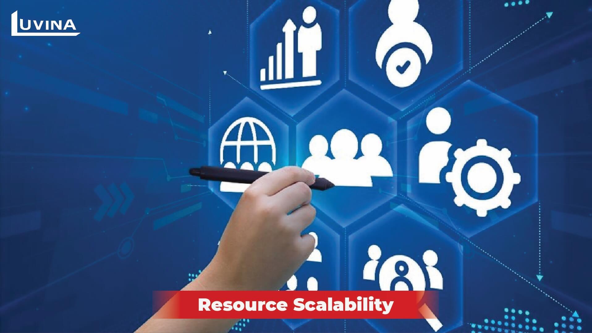 Exploring the Benefits of Private Cloud Deployment Models