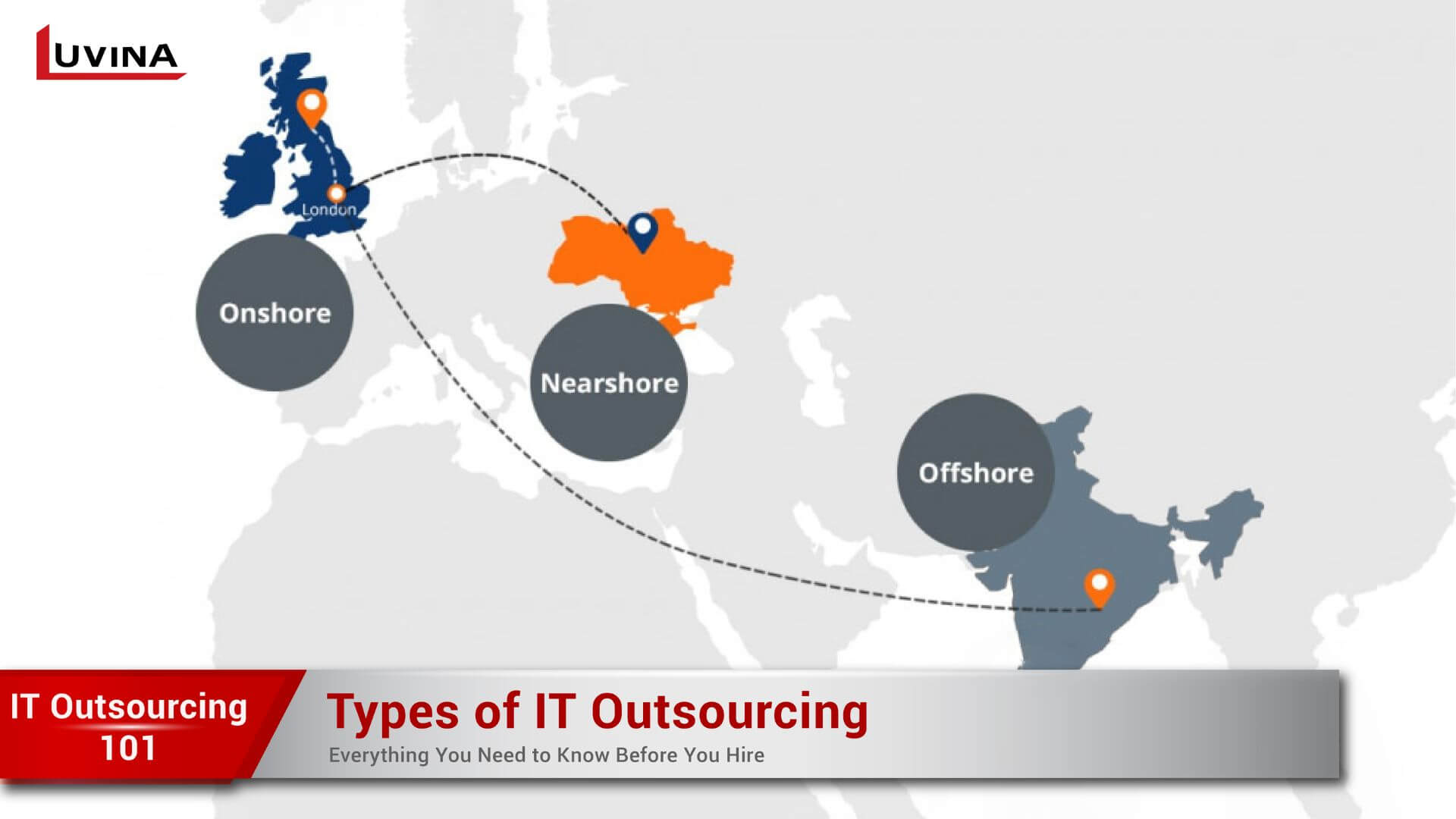 IT Outsourcing 101: Everything You Need to Know