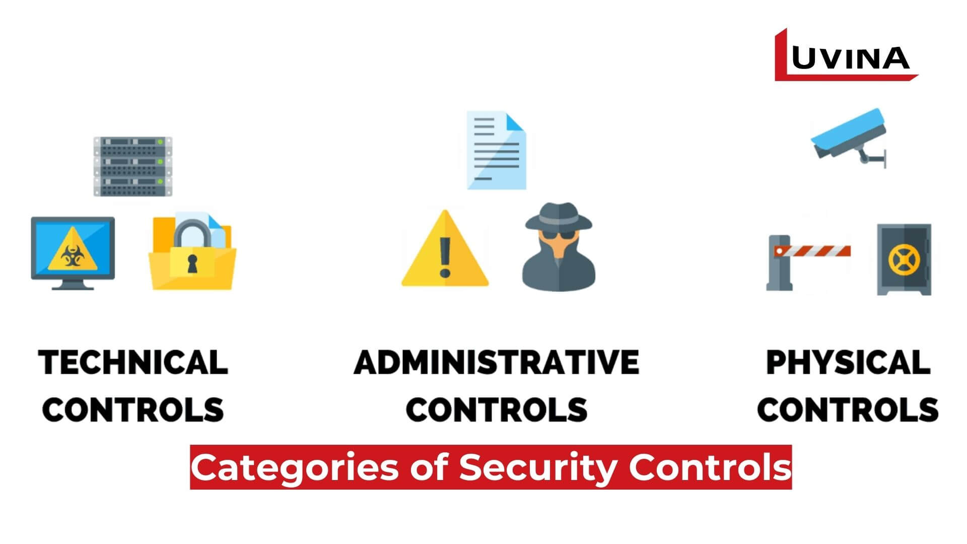 Navigating IT Security Consulting: A Comprehensive Guide