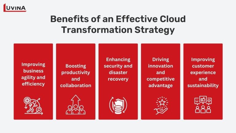 A Path to Success Cloud Transformation Strategy